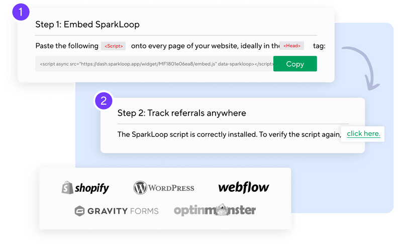 Features | SparkLoop